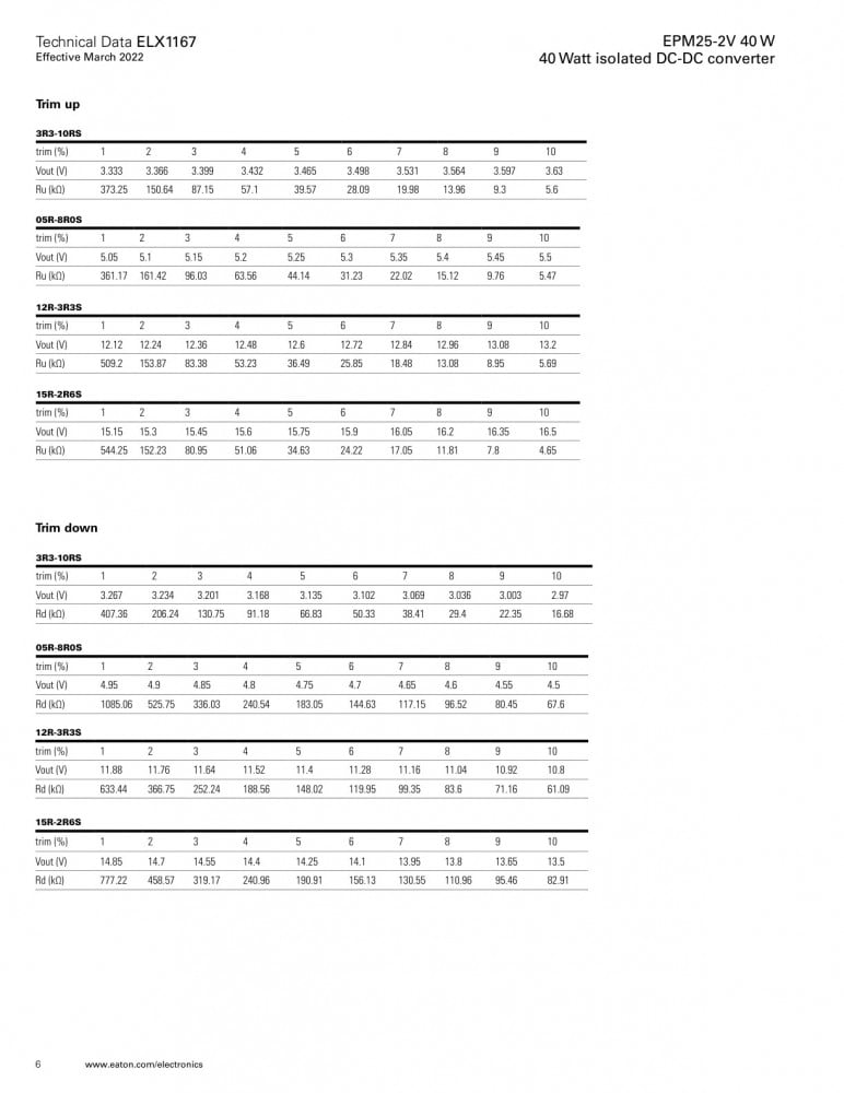 EATON EPM25752V-05R-8R0S datasheet page 6