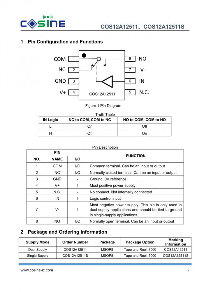 COS12A12511S datasheet page 2