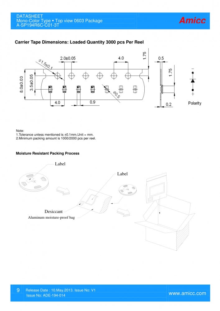 A-SP194R6C-C01-3T datasheet page 9