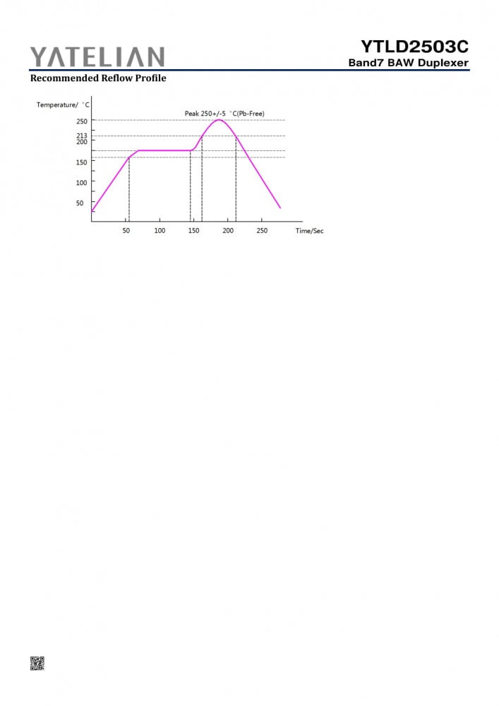 YTLD2503C technical document page 10