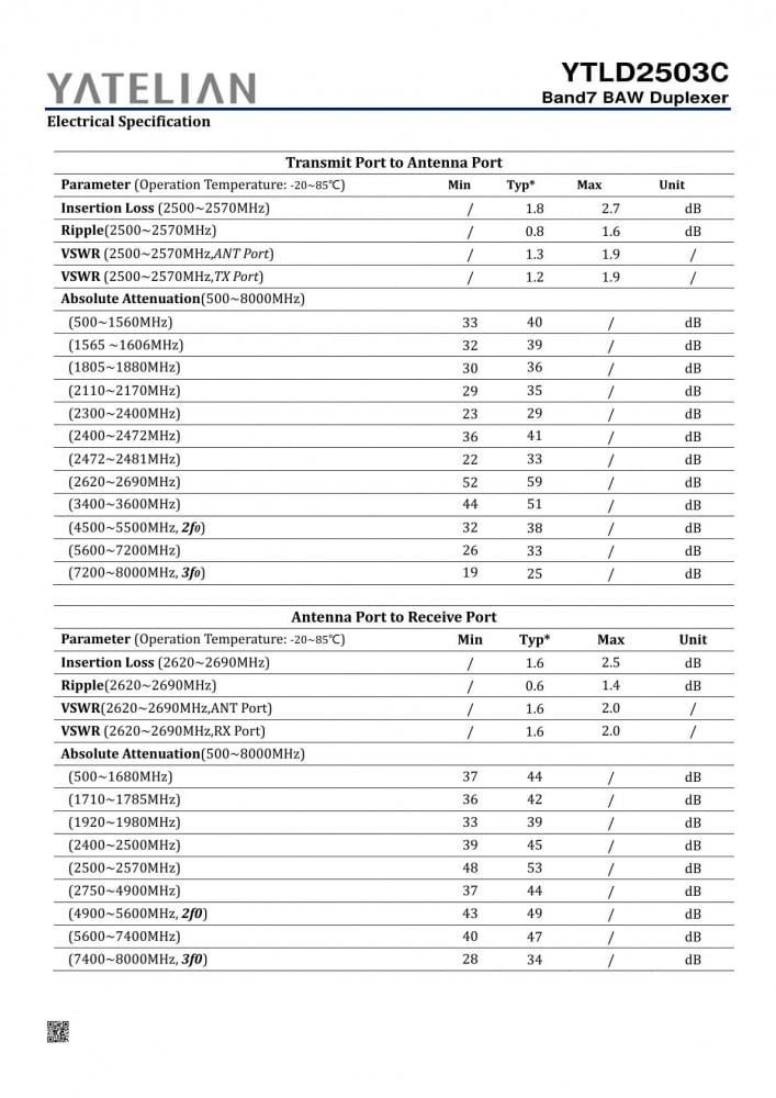 YTLD2503C technical document page 3