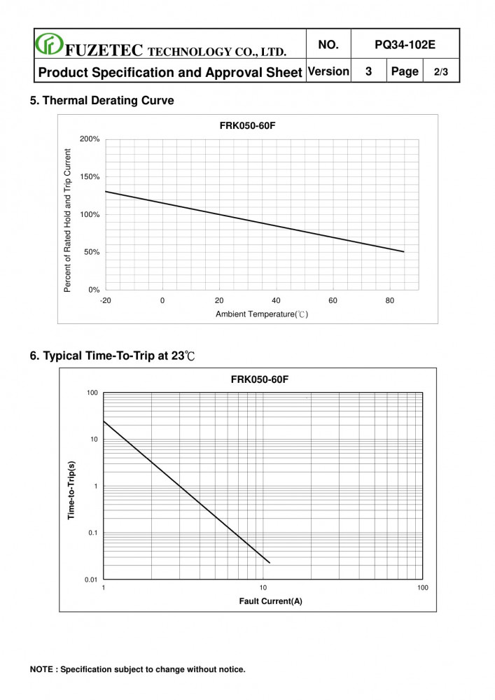 FRK050-60F specification sheet page 2