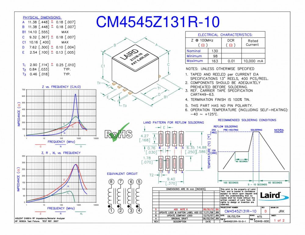 CM4545Z131R-10 datasheet page 1