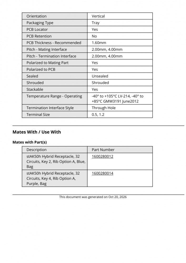 Technical document page 3 for product 2005052507