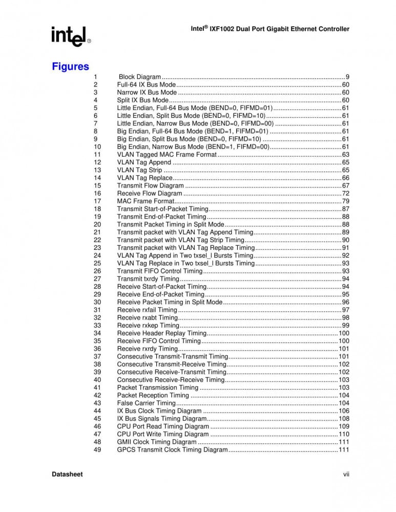 IXF1002 technical document page 8