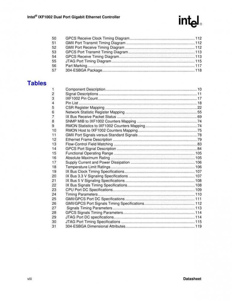 IXF1002 technical document page 9