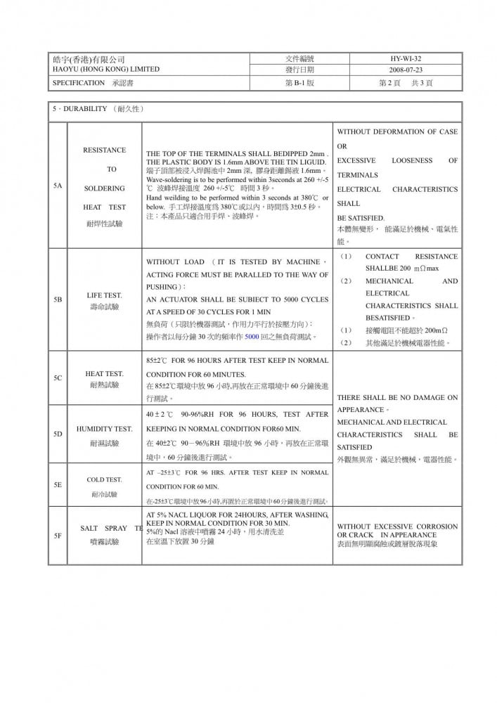 PJ-626GK specification page 2