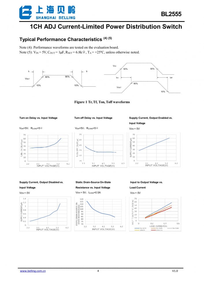 BL2555 datasheet page 4