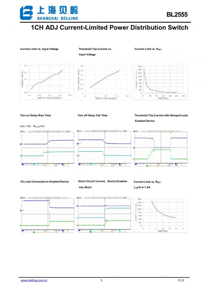 BL2555 datasheet page 5