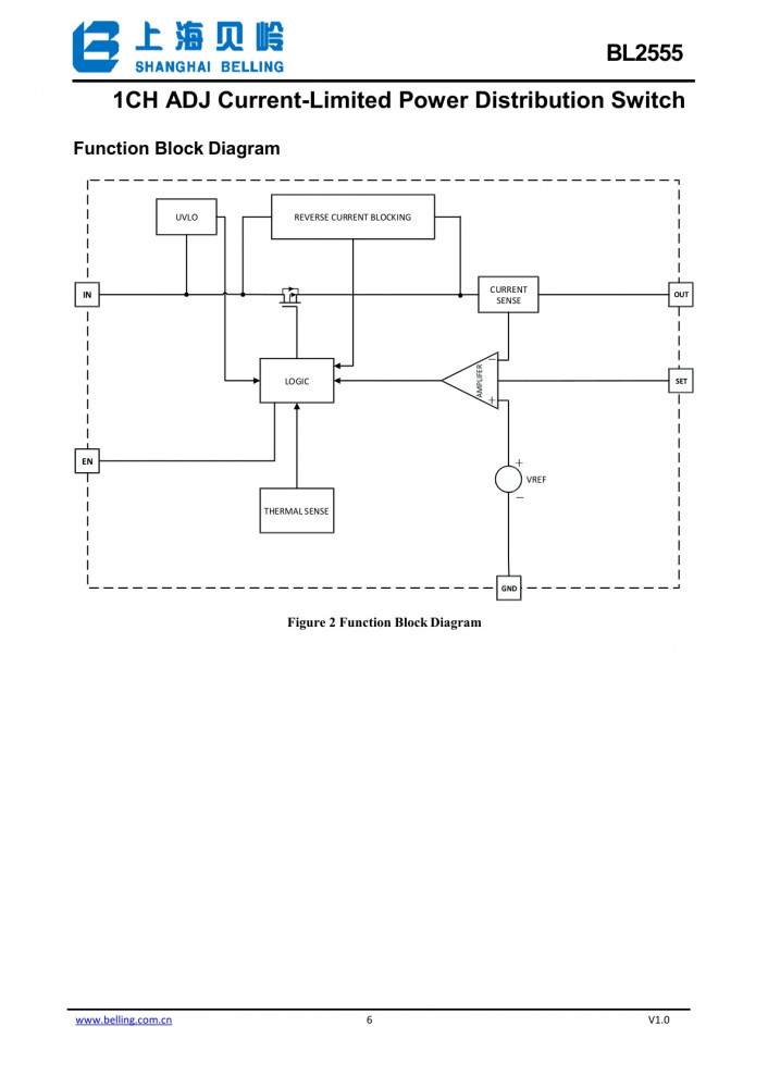 BL2555 datasheet page 6
