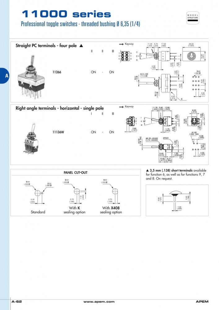 APEM 12000 series datasheet page 6