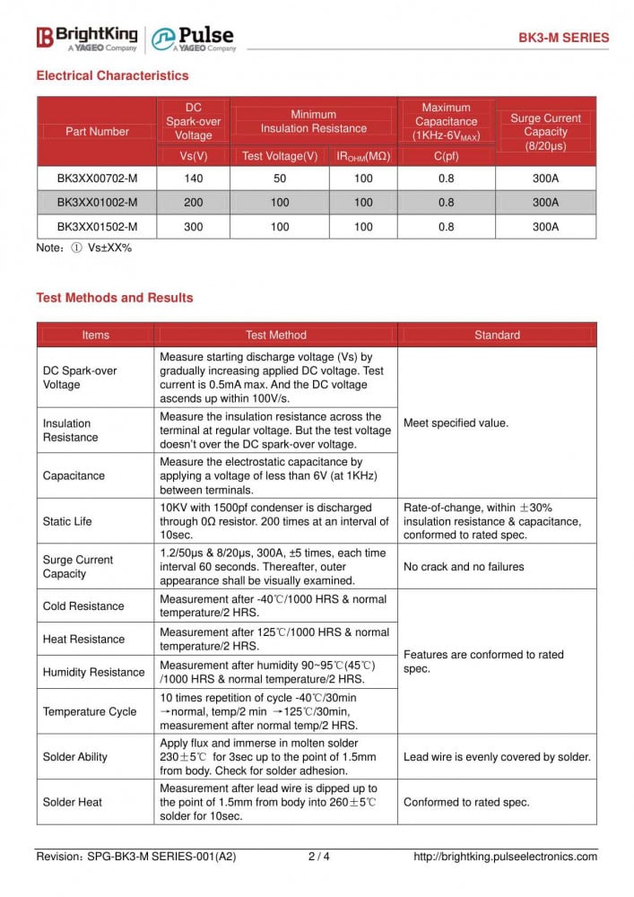 BK32000702-M datasheet page 2