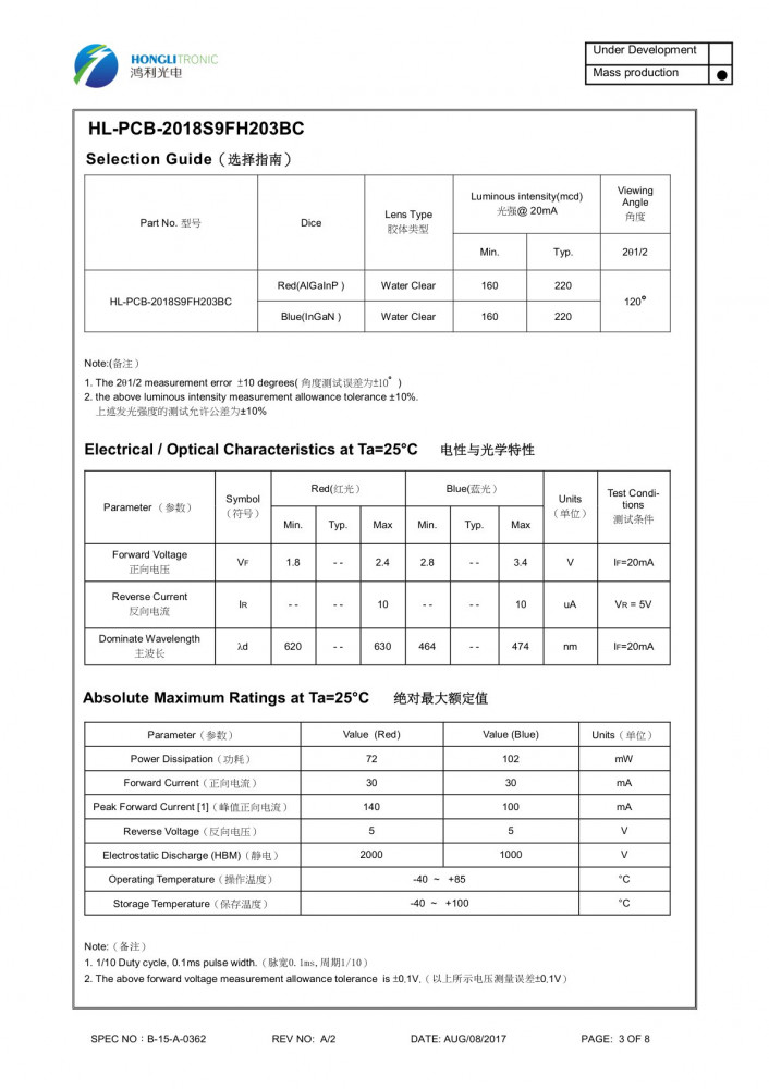 HL-PCB-2018S9FH203BC datasheet page 3