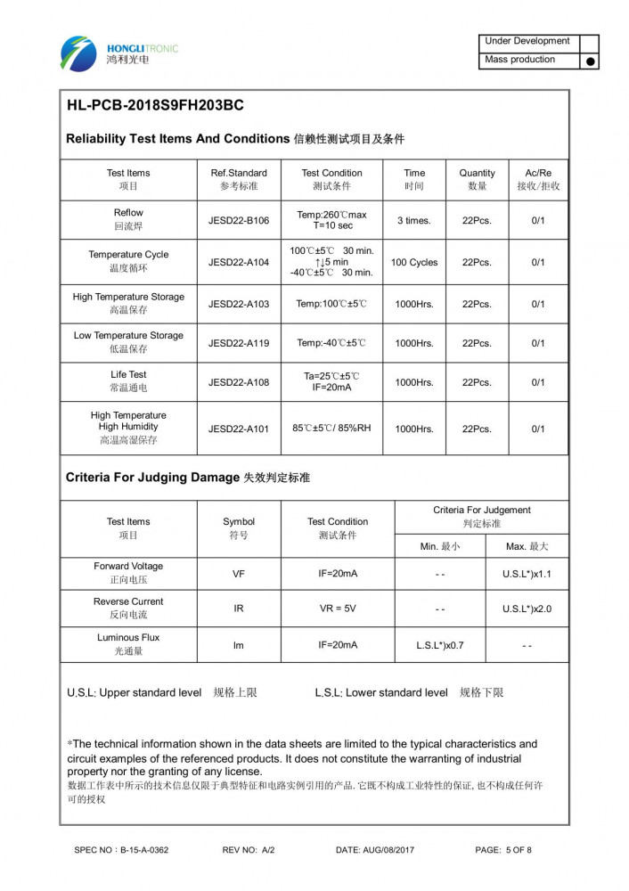HL-PCB-2018S9FH203BC datasheet page 5