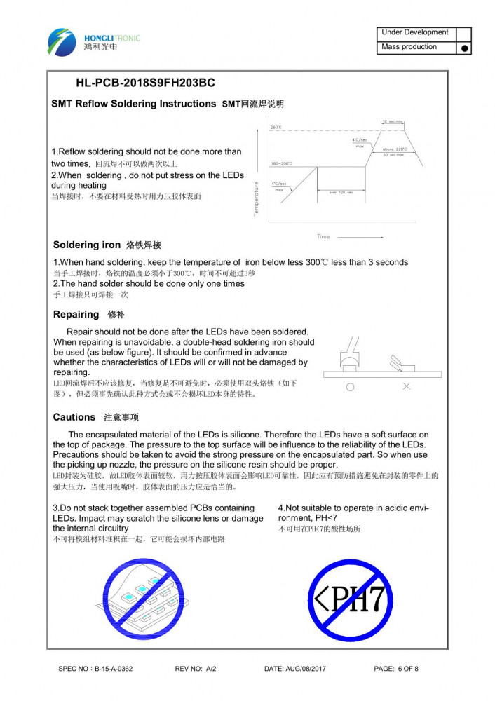 HL-PCB-2018S9FH203BC datasheet page 6