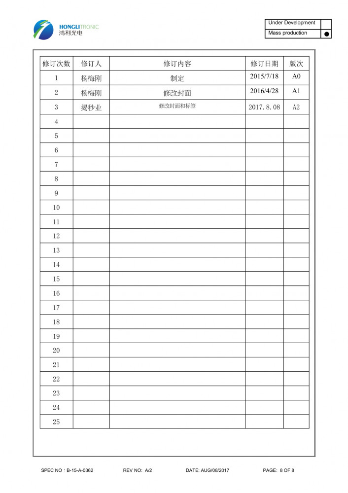 HL-PCB-2018S9FH203BC datasheet page 8
