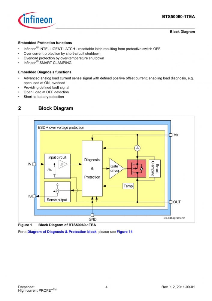 BTS50060-1TEA datasheet page 4