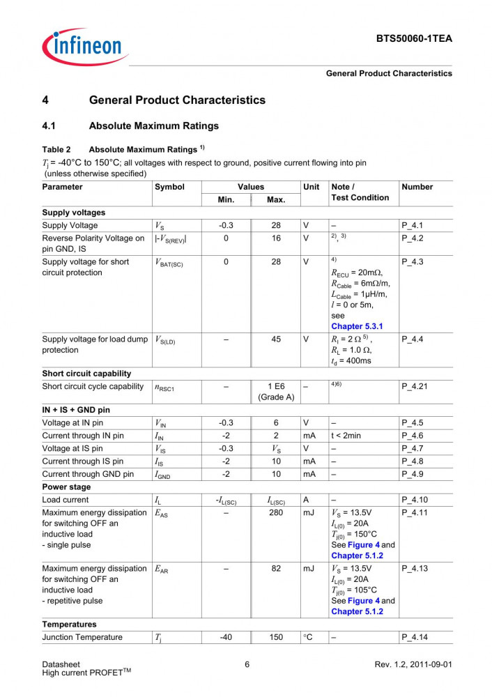 BTS50060-1TEA datasheet page 6