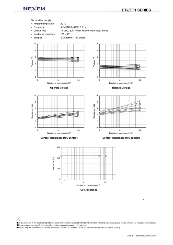 ET1-B3M1S technical document page 7