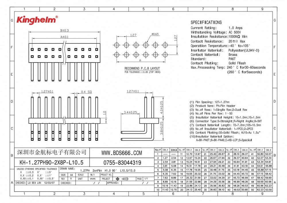 KH-1.27PH90-2X8P-L10.5 technical drawing