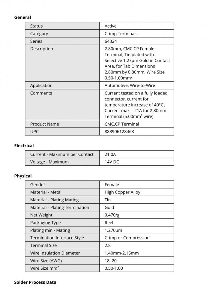Technical document page 2 for MOLEX 643241149