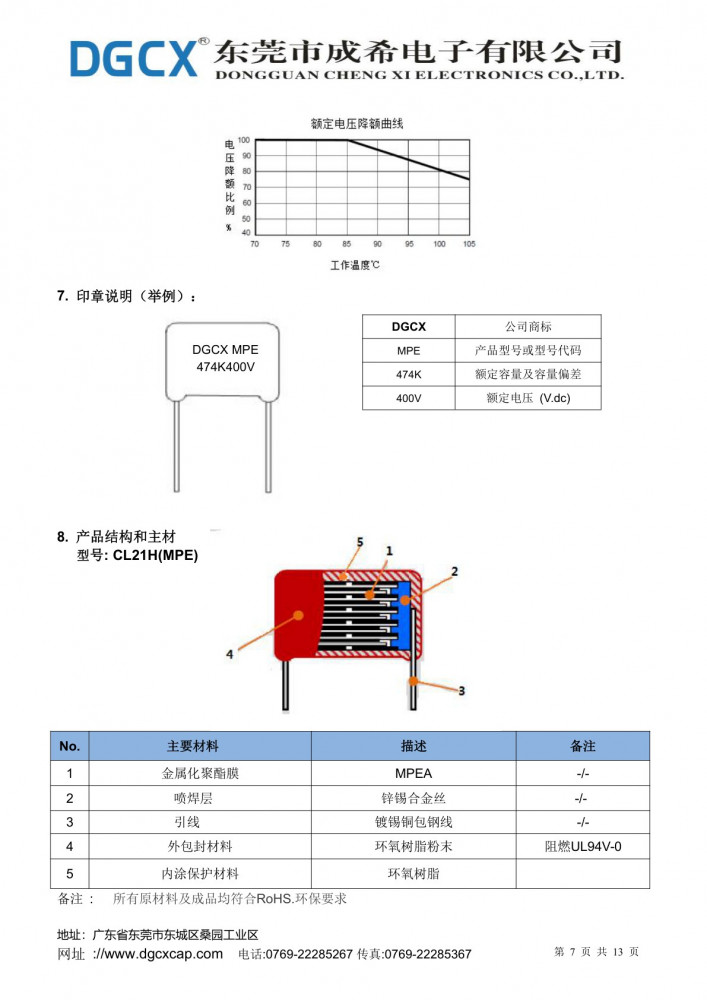 DGCX specification approval document page 7