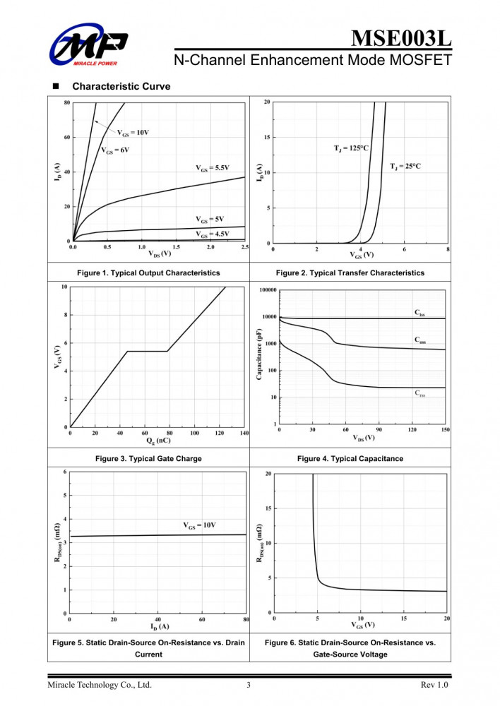 MSE003L datasheet page 3