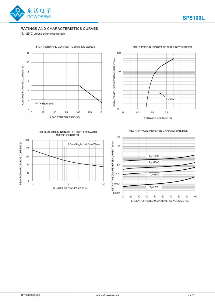 SP5100L datasheet page 2