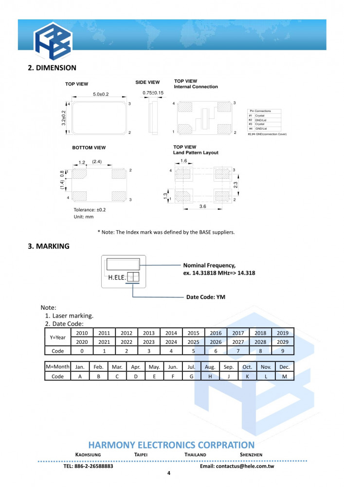 X1H025000FK1H datasheet page 5