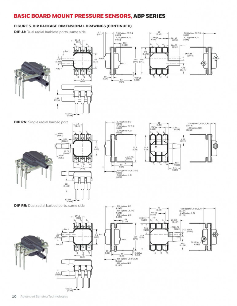 ABP Series datasheet page 10