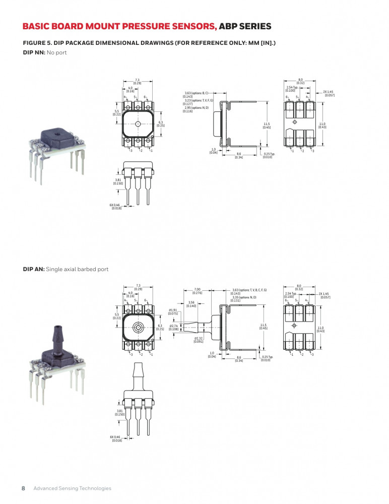 ABP Series datasheet page 8