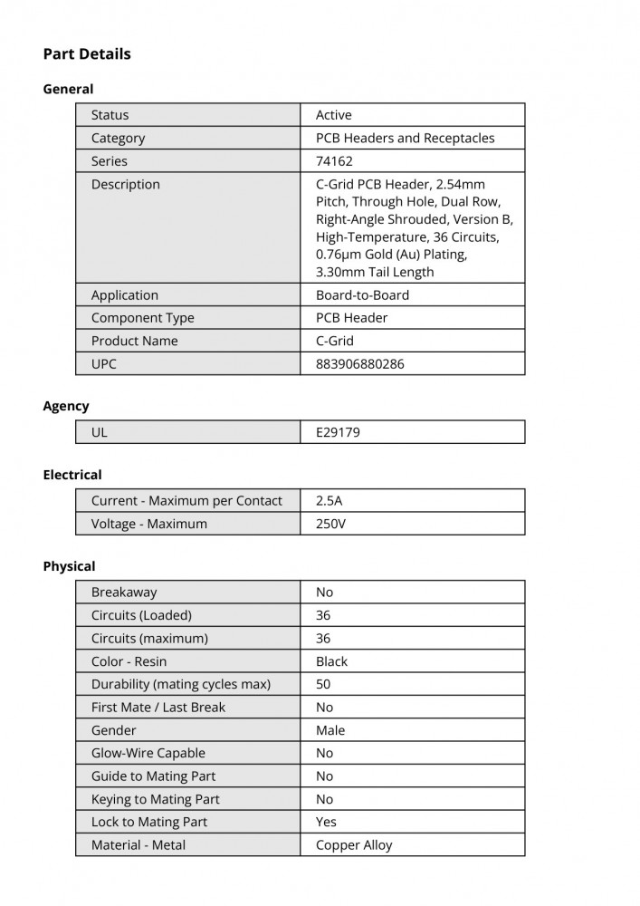 741621436 technical document preview, page 2