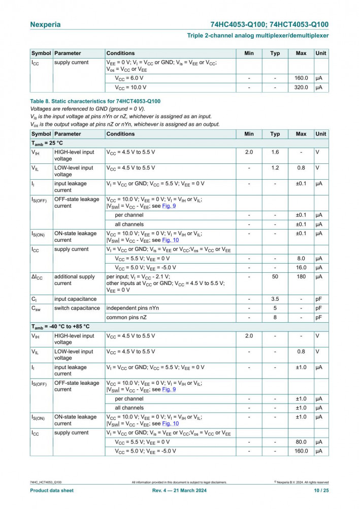 Nexperia datasheet page 10