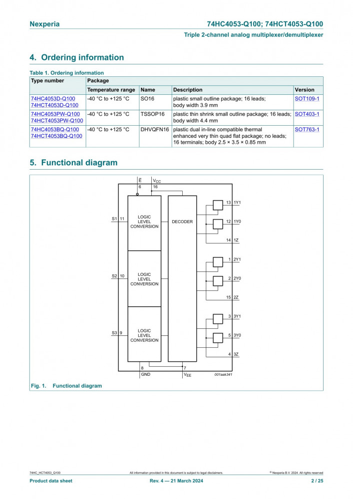 Nexperia datasheet page 2