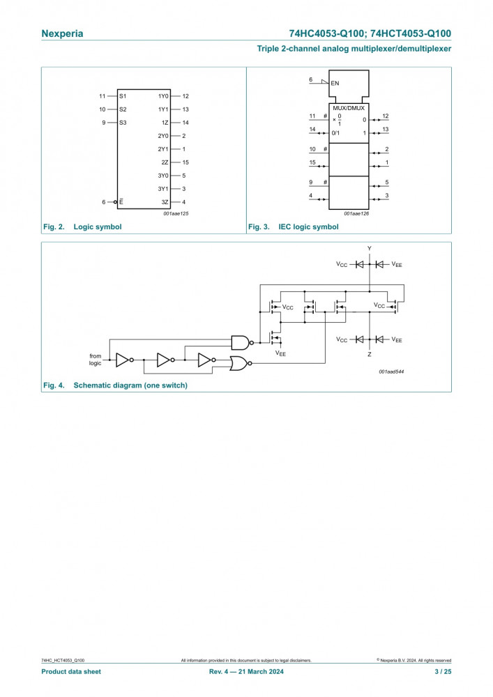 Nexperia datasheet page 3
