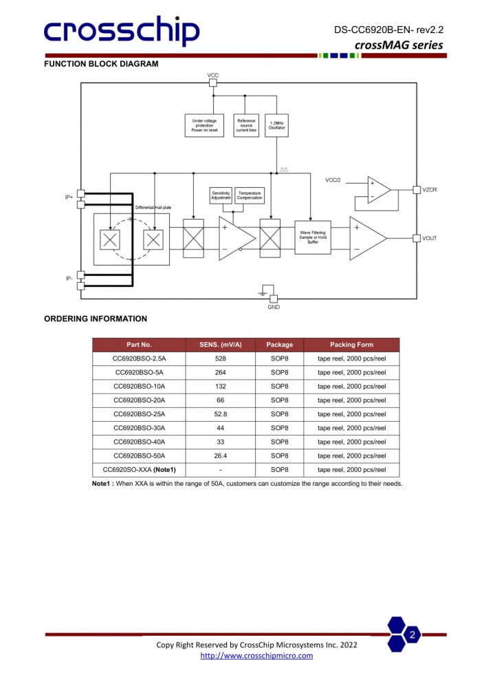 CC6920B datasheet page 2