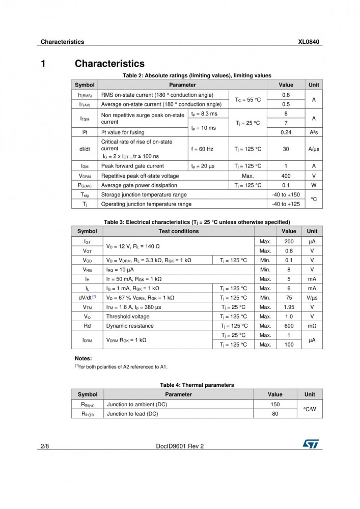 XL0840 datasheet page 2