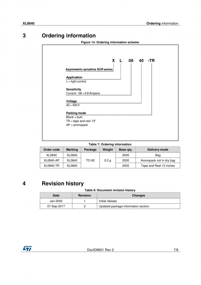 XL0840 datasheet page 7