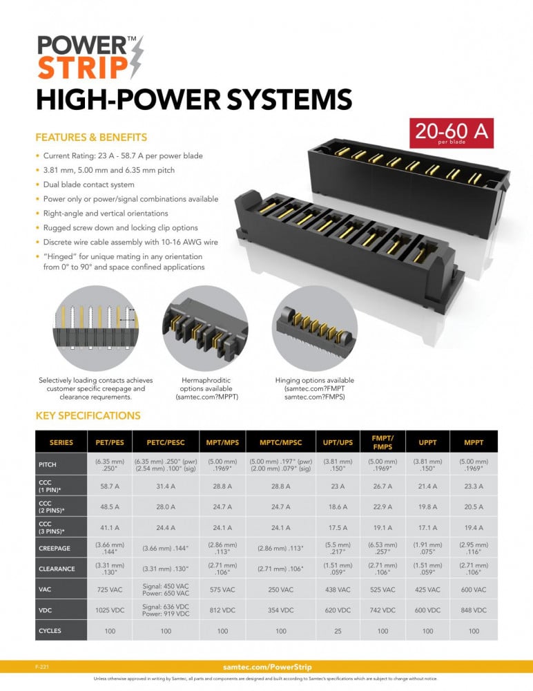 Samtec MPTC high-power systems document page 1