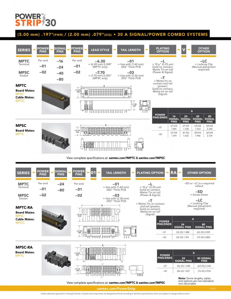 Samtec MPTC high-power systems document page 2
