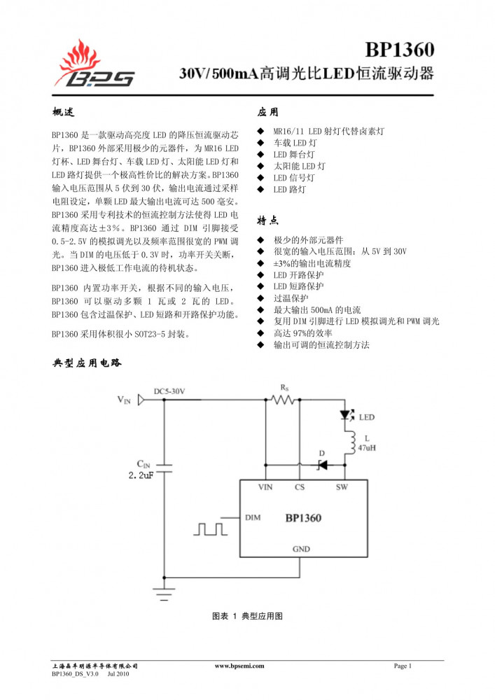 BP1360 datasheet page 1