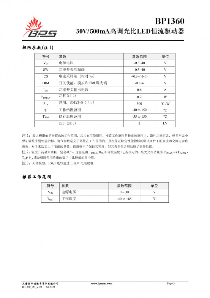BP1360 datasheet page 3