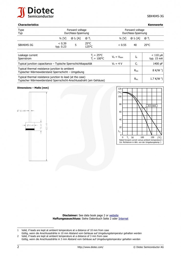 SBX4045-3G technical document page 2
