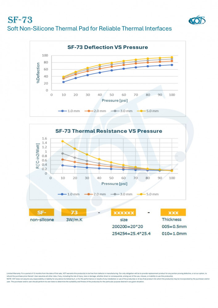 VOT SF-73 technical document page 2