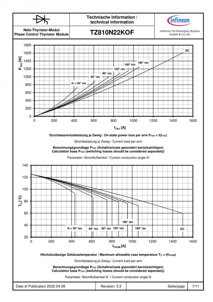 TZ810N22KOF technical document page 7