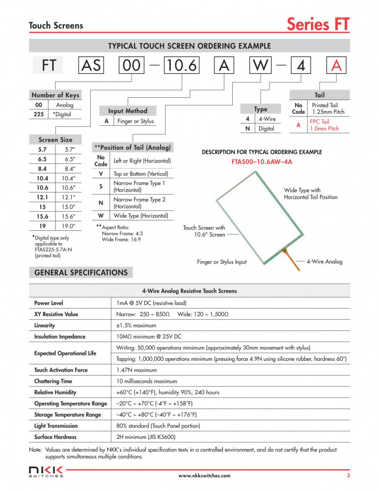 FTAS00-15AN-4A document page 3