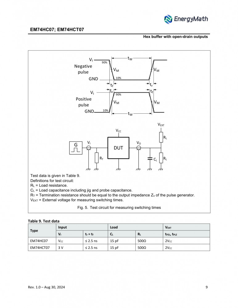 EM74HCT07D datasheet page 9