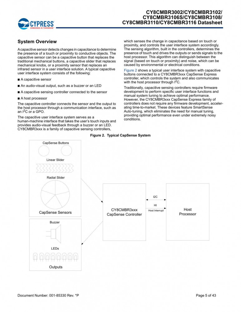CY8CMBR3102 technical document page 6