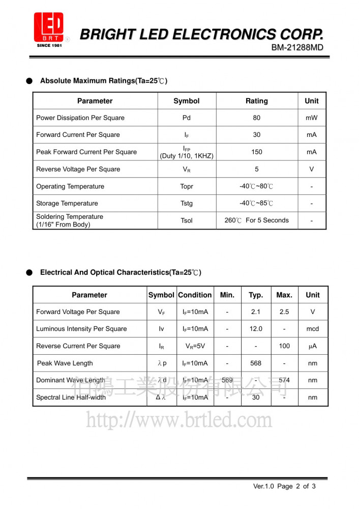 BM-21288MD technical document page 2