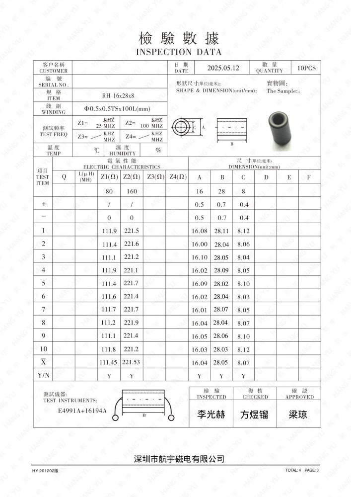 RH16×28×8 inspection data page